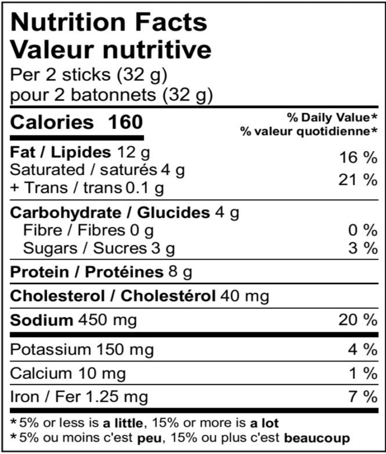 Mini-Stix Ketchup Pepperoni 250g - Harvest Meats